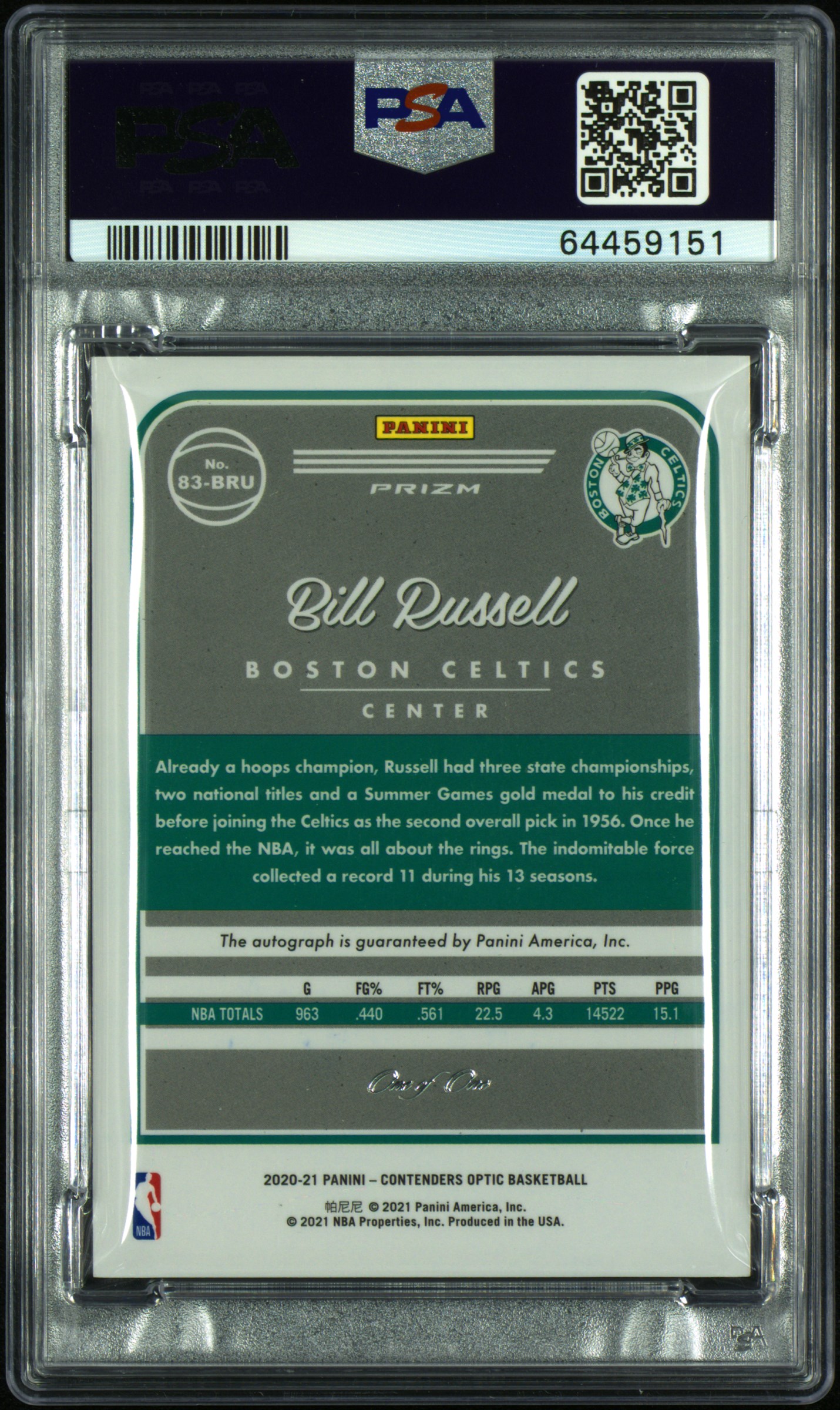 2022 My Top 10: Basketball Cards Showcase Image Gallery: 1/1's ...