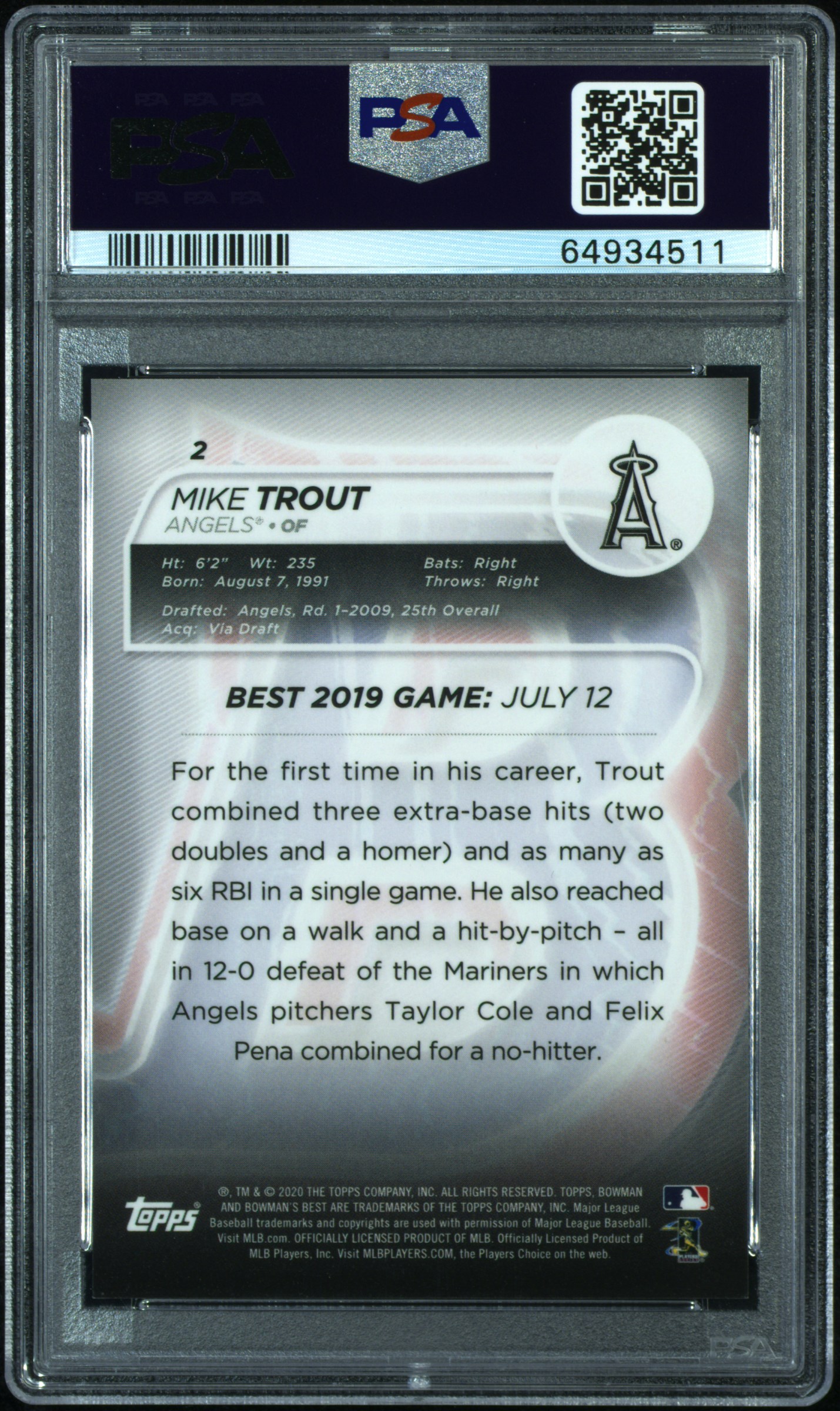2022 My Top 10: Baseball Cards Showcase Image Gallery: Top Baseball Cards