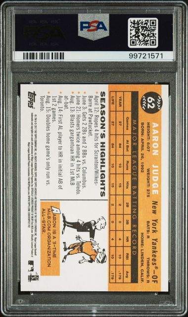 Cert Verification 99721571