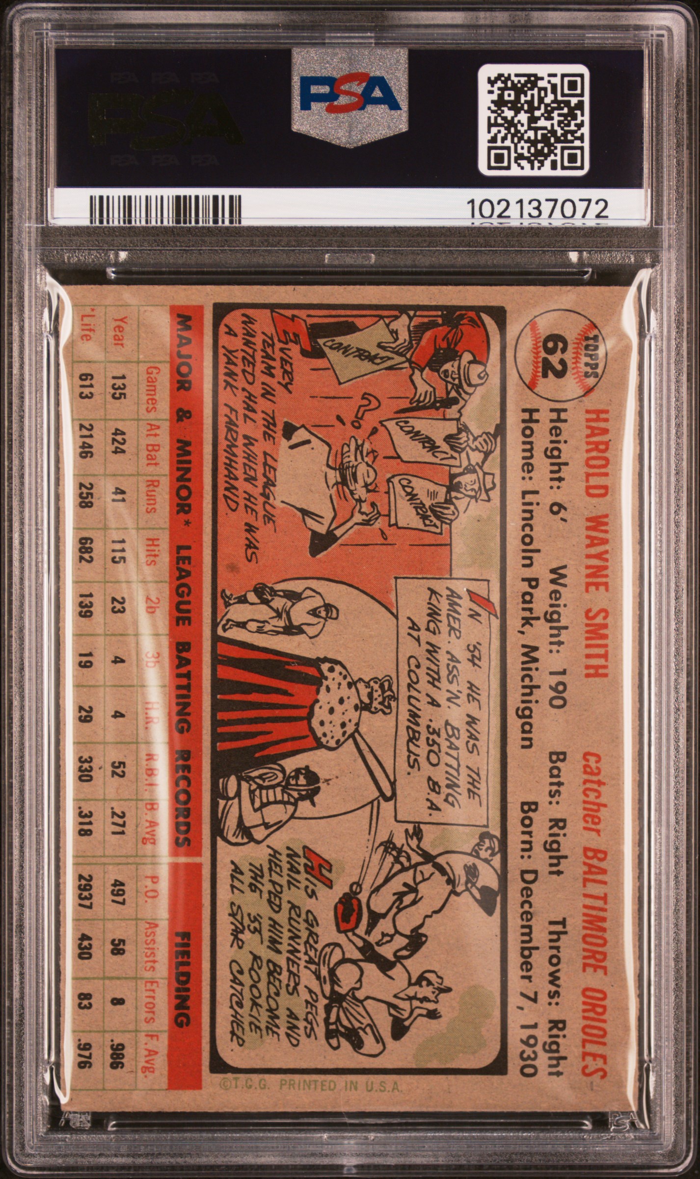 Baseball - 1956 Topps Autographs - Basic: vegsanity1976 Set Image Gallery