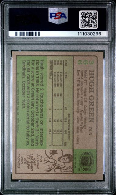 Cert Verification 111030296