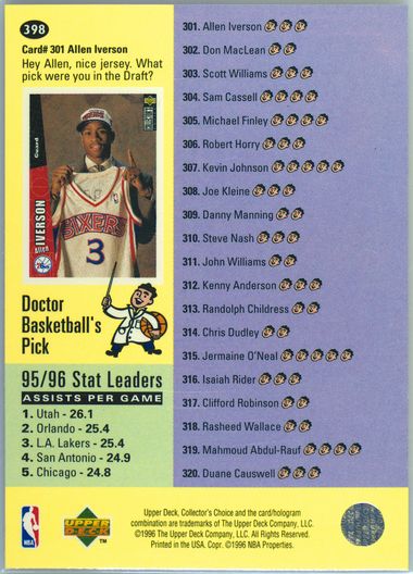 Auction Prices Realized Basketball Cards 1996 COLLECTOR'S CHOICE Allen ...