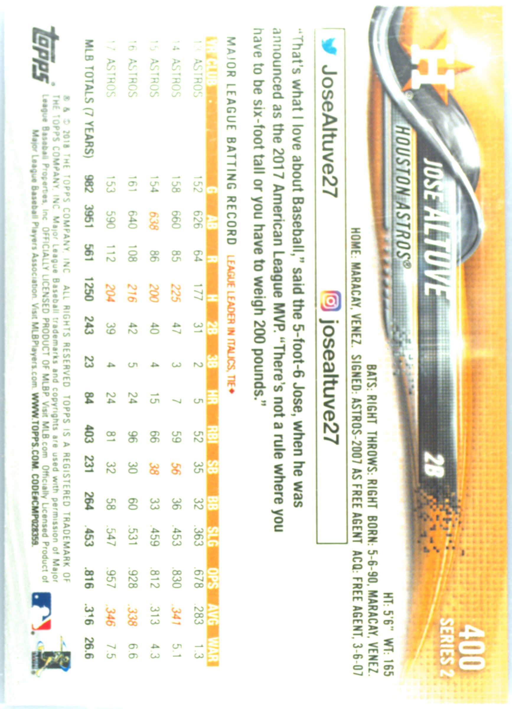 Spec Details 6721